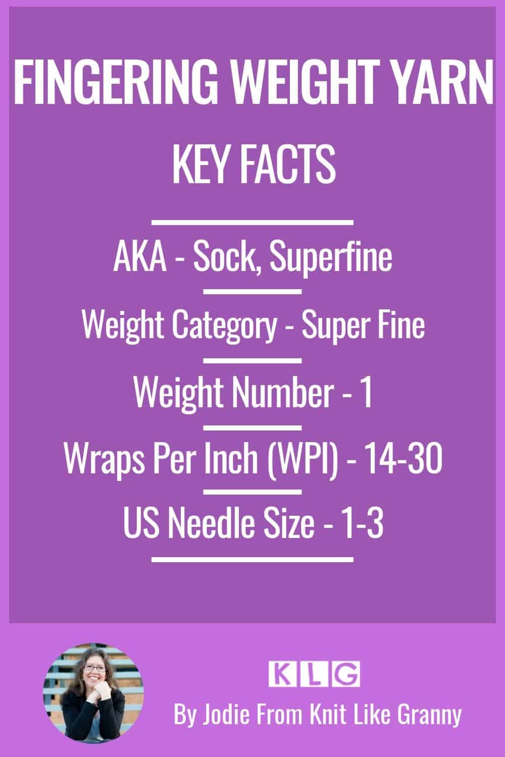 What Is Fingering Weight Yarn? - All Your Questions Answered