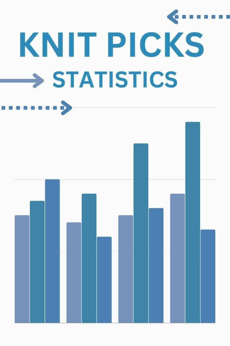 Knit Picks Knowledge! 31+ Statistics, Insights & Trends For 2023