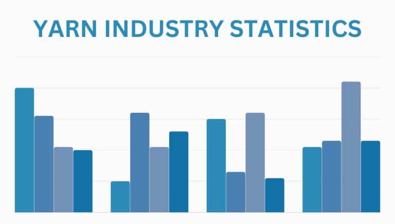 Yarn Industry Insights: 98+ Global Statistics, Trends & Data In 2023